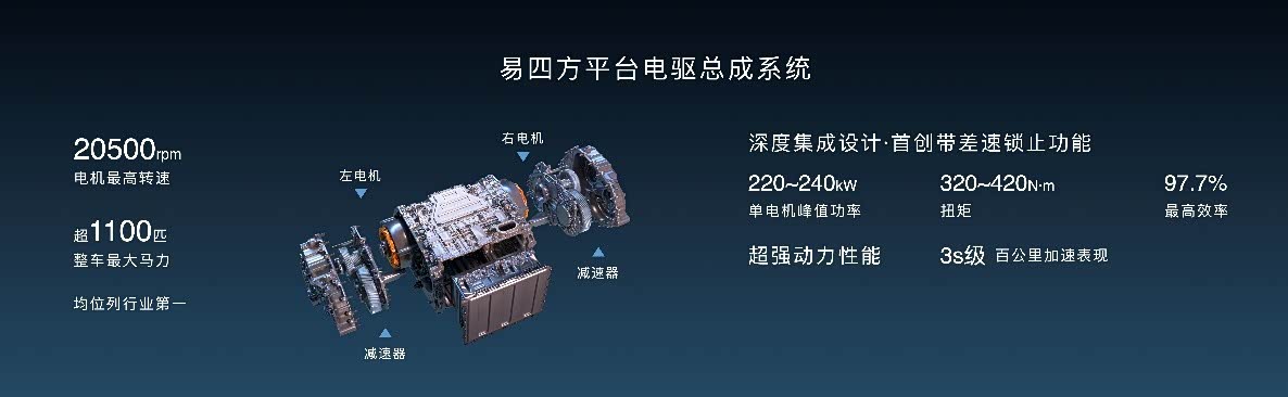 ET概念车、K9E、仰望U8，回溯比亚迪轮边电机研发历程_车家号_发现车生活_汽车之家