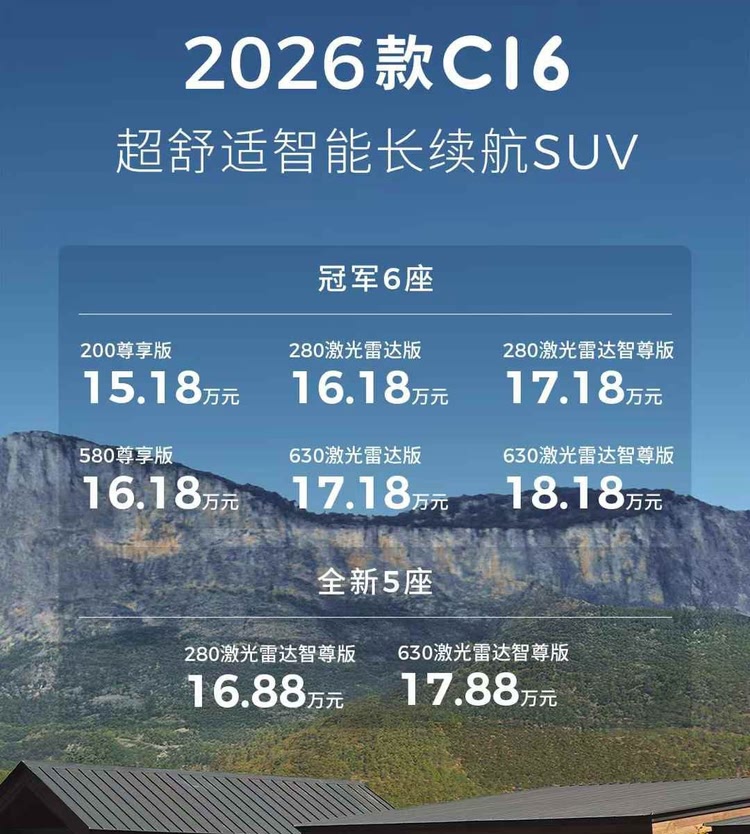 2026款零跑C16上市，6款车型，配置全面进阶，15.18万起_车家号_发现车生活_汽车之家