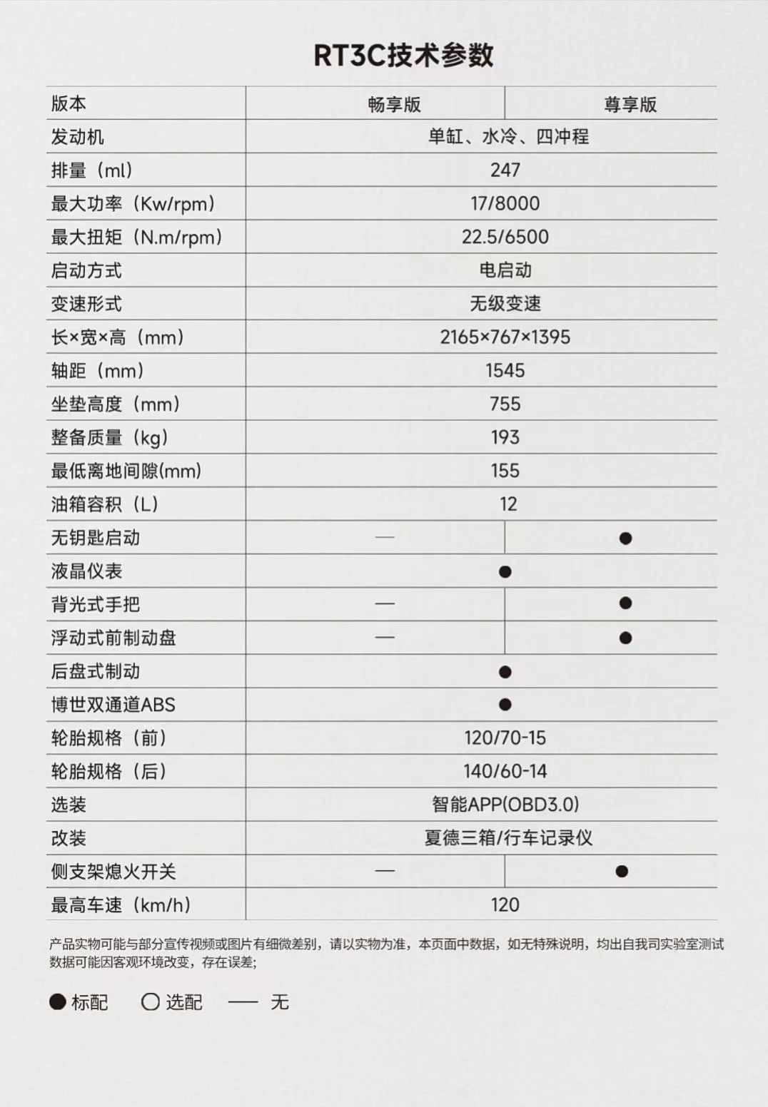 6月5日起，赛科龙RT3C限时秒杀，赶紧行动起来_车家号_发现车生活_汽车之家