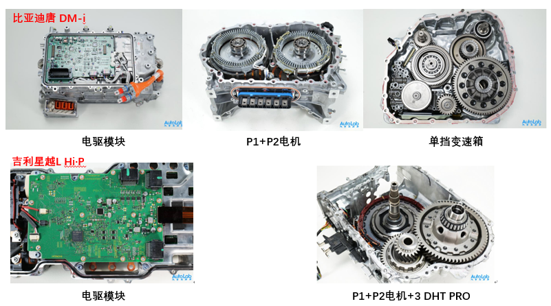 吉利DHT技术让混动车型“狂飙”_车家号_发现车生活_汽车之家
