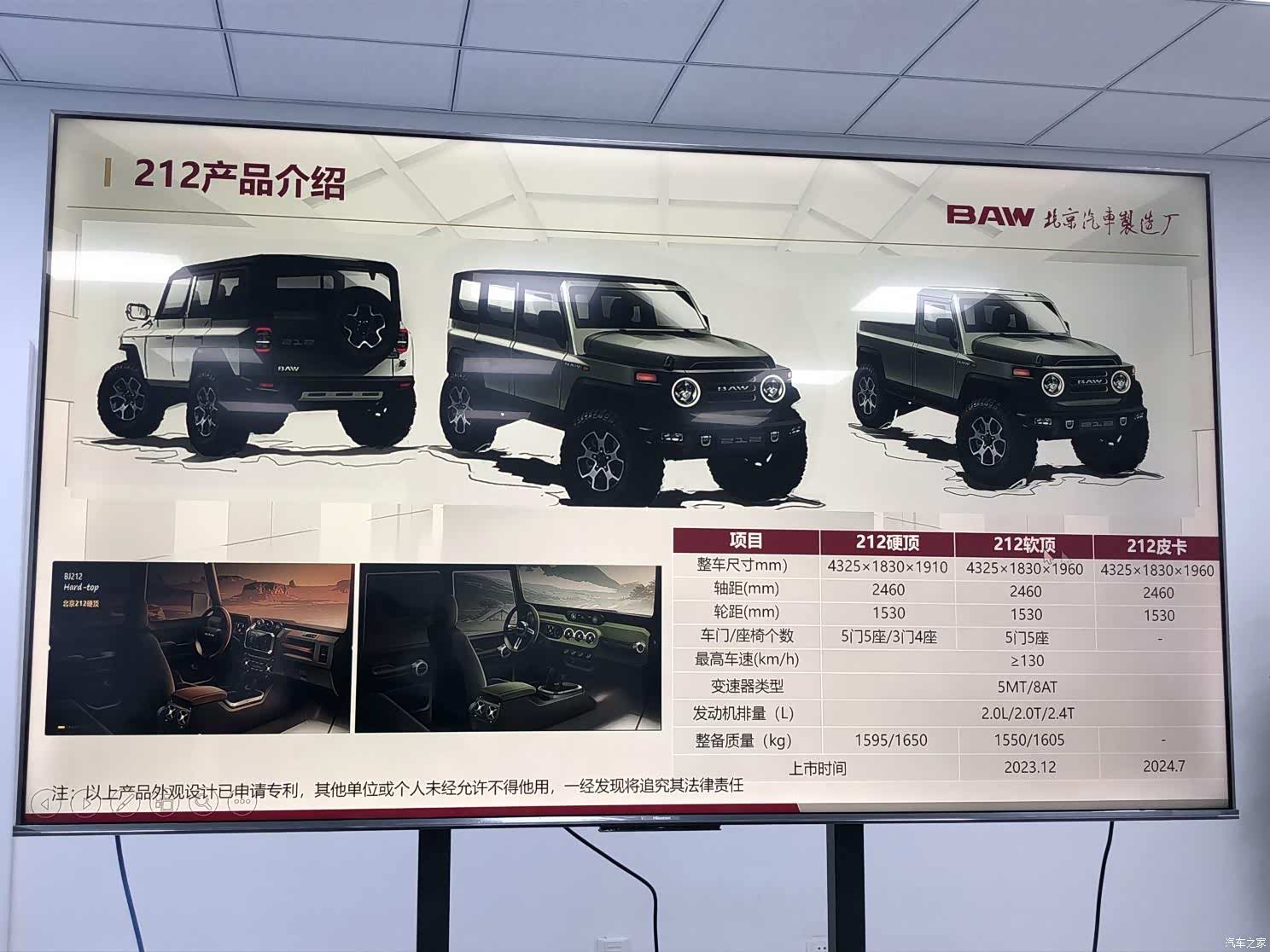 全新BJ212效果图曝光，“国产卫士”观感，做好品控有坦克啥事？_车家号_发现车生活_汽车之家
