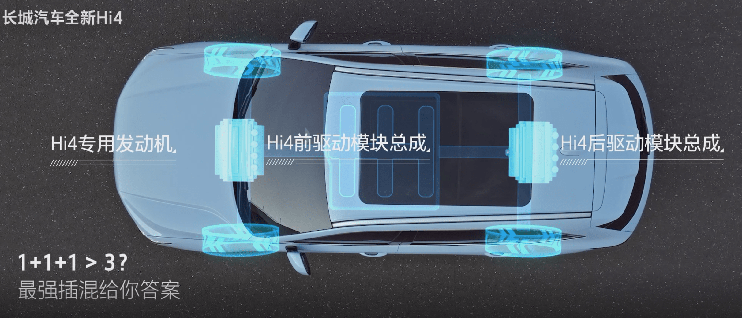 SUV加DHI再加Hi4，长城祭出最强混动大招_车家号_发现车生活_汽车之家