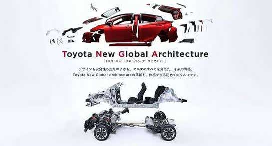 五分钟看懂丰田TNGA架构与普通平台的区别_车家号_发现车生活_汽车之家