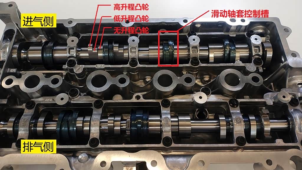 凯迪拉克CT5可变缸发动机技术解析，百公里油耗6.9L，这么省？_车家号_发现车生活_汽车之家
