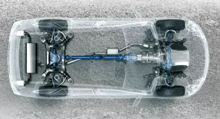 奥迪汽车的MLB和MQB平台有什么区别，两大平台各自都有哪些车_车家号_发现车生活_汽车之家