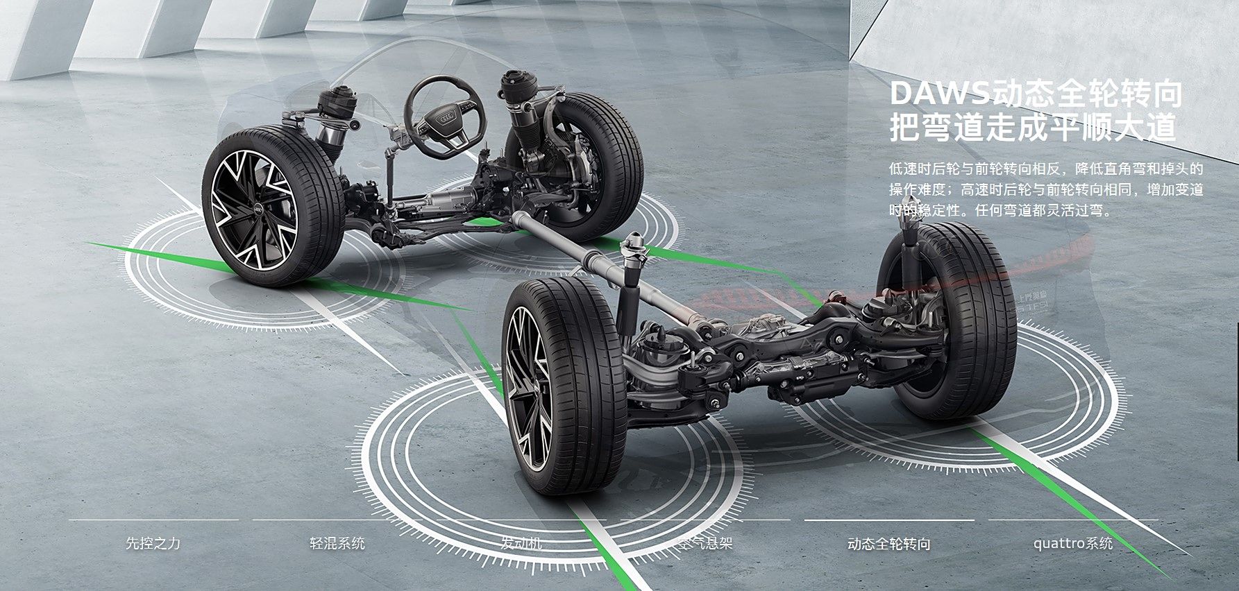 奥迪A8L、A7L、奔驰S级、宝马7系、保时捷911，全轮转向成为趋势_车家号_发现车生活_汽车之家