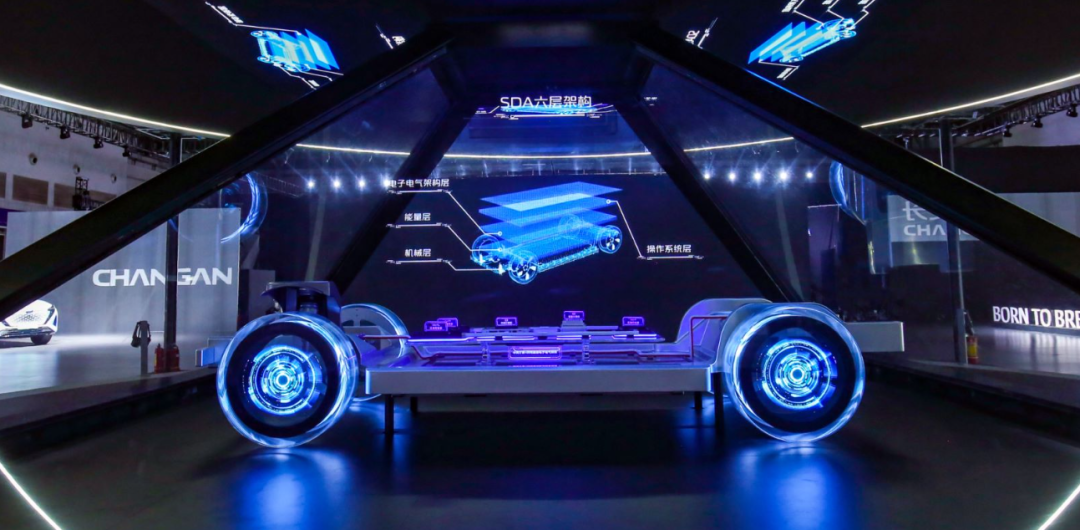 解析长安SDA架构_车家号_发现车生活_汽车之家