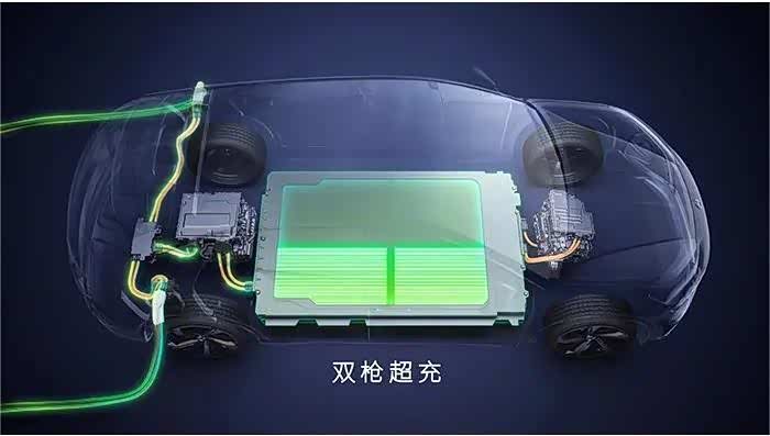 800V平台、升压充电、双枪超充，解读比亚迪五大首创技术_车家号_发现车生活_汽车之家