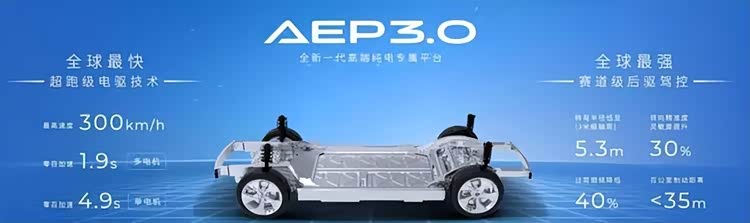 从华为弃子，到广汽高端自研，独家曝光昊铂AH8谍照_车家号_发现车生活_汽车之家