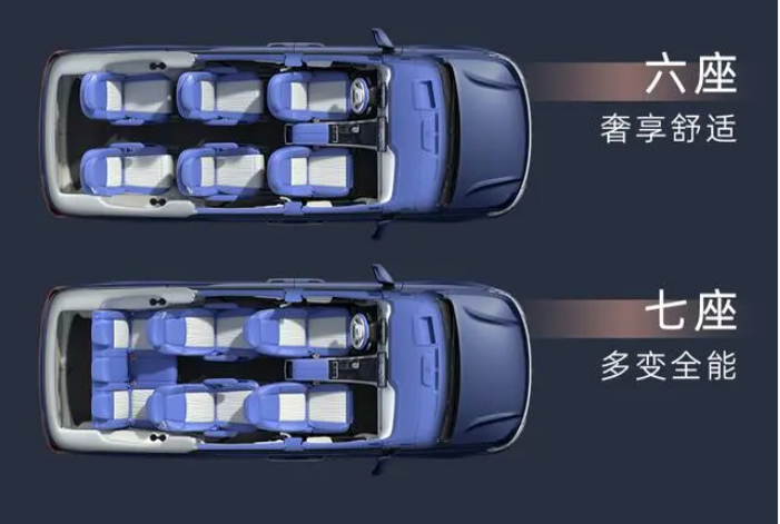 12月上市的2大国产MPV：瑞风RF8三种造型，理想MEGA延续爆款？_车家号_发现车生活_汽车之家