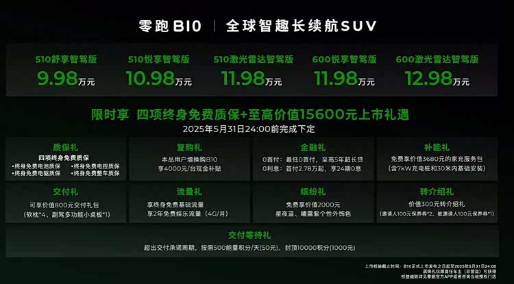 【文章】零跑B10选车指南：510km和600km谁更值得买？悦享版性价比最高？_车家号_汽车之家