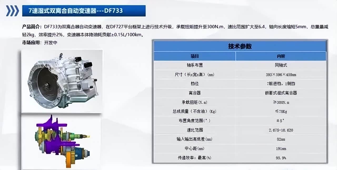 从青山到弗迪，当我看到DF733那一刻，才知道支持国产有多重要！_车家号_发现车生活_汽车之家