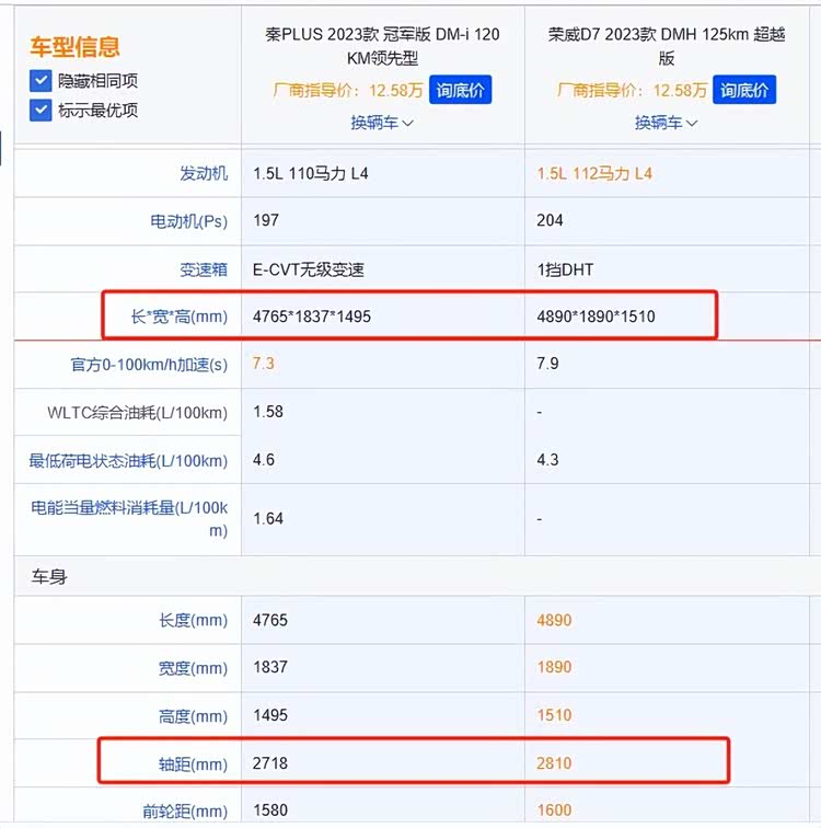 10.98万起买荣威D7 DMH，入门就是125km续航版竞争力拉满了！_车家号_发现车生活_汽车之家