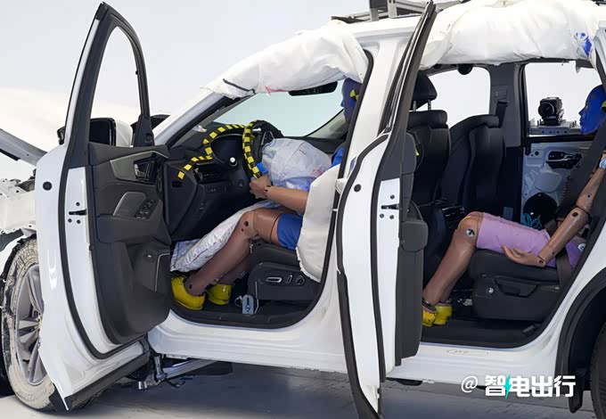 IIHS新碰撞测试出炉！多款热门SUV表现出色，凯迪拉克XT6垫底_车家号_发现车生活_汽车之家