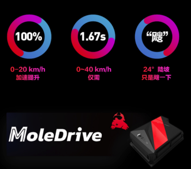 5秒破百！九号电动车E200P one电动摩托车中的实力担当_车家号_发现车生活_汽车之家