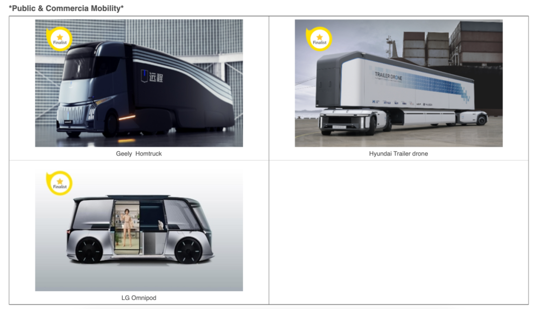 宝马iVision Circular、现代Trailer Drone获2022年度未来汽大奖_车家号_发现车生活_汽车之家