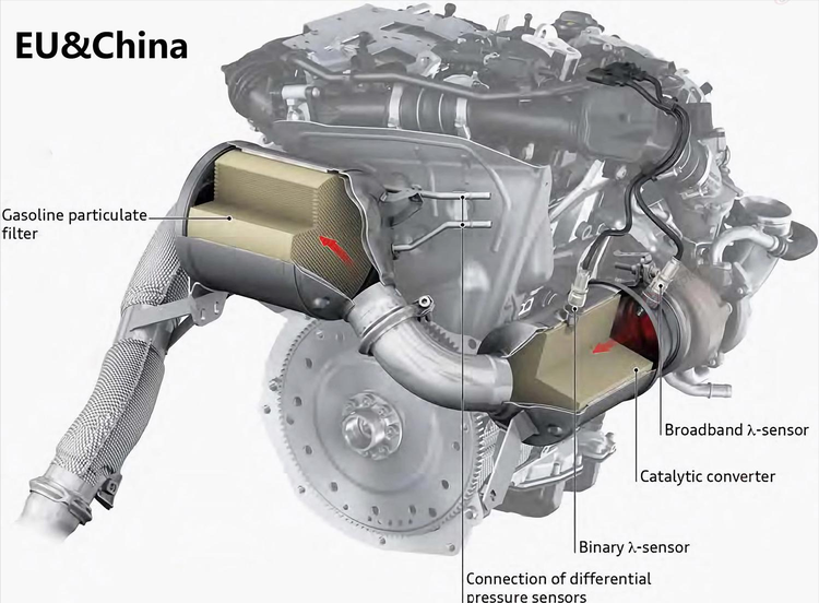 为何大众没有国产第四代EA888 Evo4？原因是第五代EA888即将国产_车家号_发现车生活_汽车之家