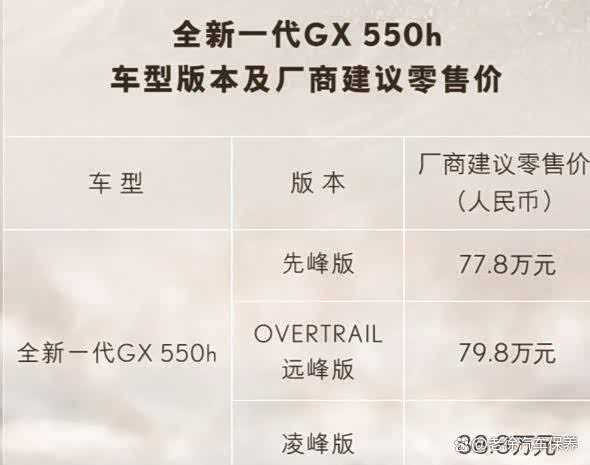 全新雷克萨斯GX550h国内正式上市，全系2.4T油混，起步价77.7万！_车家号_发现车生活_汽车之家