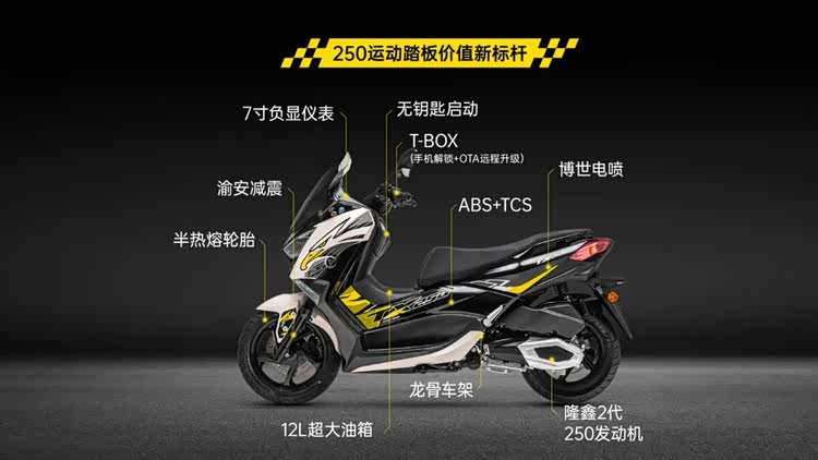 14980元的天鹰TX250上市，与TX150同平台优缺点明显_车家号_发现车生活_汽车之家