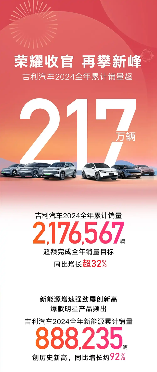 领克900&极氪007GT领衔 吉利2025新车规划曝光，多款车型蓄势待发_车家号_发现车生活_汽车之家