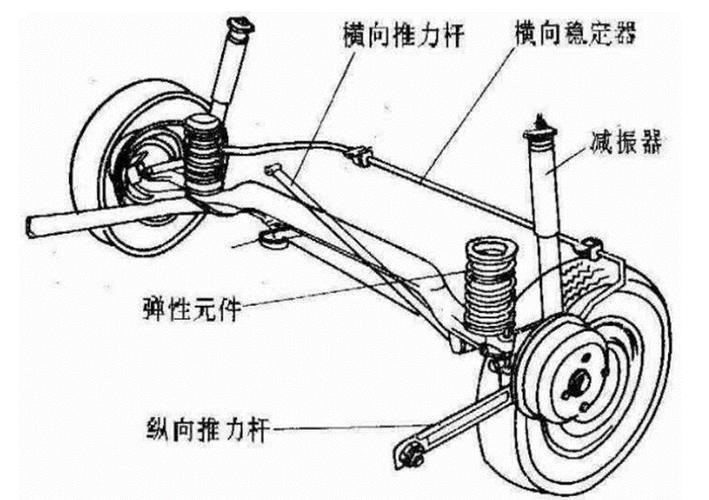 一文看懂蔚来ET9全主动悬架的由来_车家号_发现车生活_汽车之家