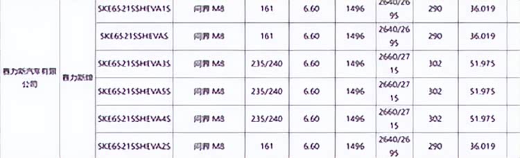 比M7大，比M9紧凑！问界M8配激光雷达+三联屏，尺寸空间是亮点_车家号_发现车生活_汽车之家