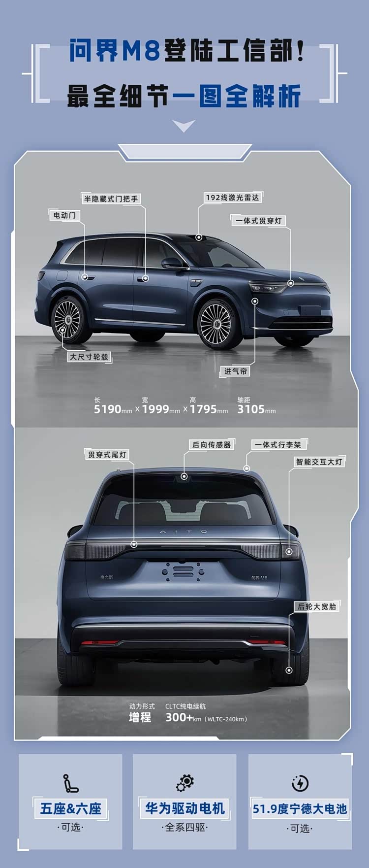 理想L9的劲敌现身！问界M8完成工信部申报_车家号_发现车生活_汽车之家