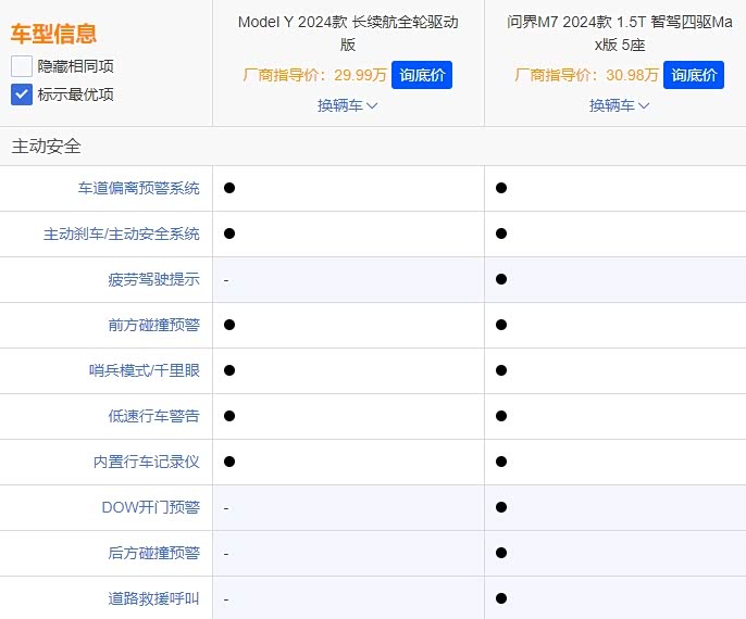 预算25万买家用SUV，问界M7和特斯拉Model Y，谁是最优选？_车家号_发现车生活_汽车之家