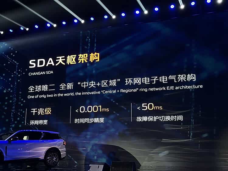 长安启源Q07惊艳亮相：大尺寸SUV，混动动力，续航超1400公里！_车家号_发现车生活_汽车之家