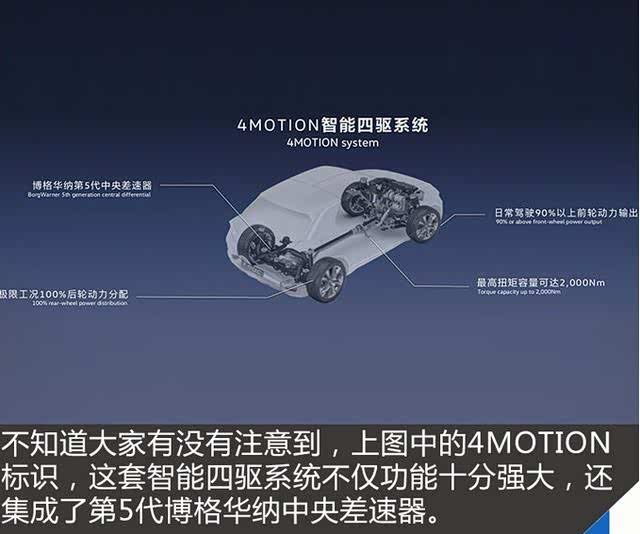 【文章】4motion四驱技术让大众汽车与众不同，它在四驱界的地位如何？_车家号_汽车之家