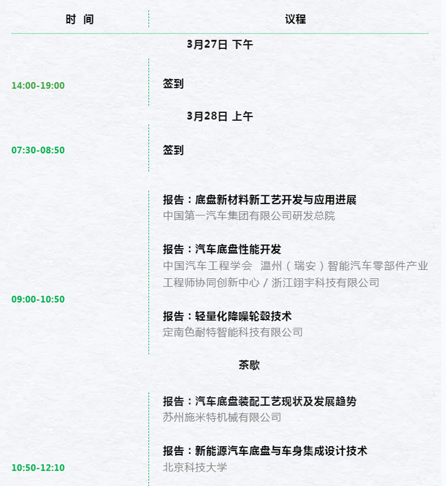 专家解读/张其峰：轻量化降噪轮毂技术_车家号_发现车生活_汽车之家