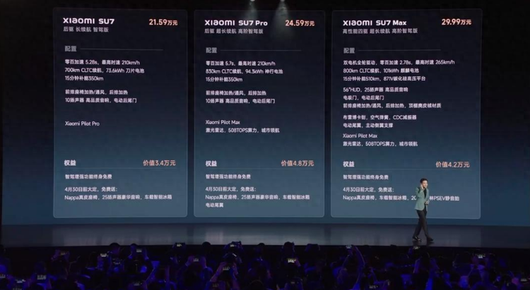 小米SU7上市！21.59万起，网友：这价格配400V电压？极氪007稳了!_车家号_发现车生活_汽车之家