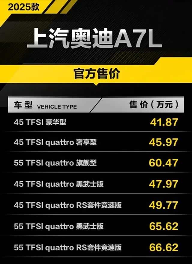 2025款奥迪A7L上市，提供2.0T和3.0T动力，售价41.87-66.62万元_车家号_发现车生活_汽车之家