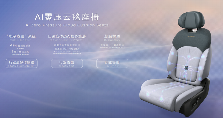 5款新车全部电动化！R32“复活”，2025年的东风日产你看好吗？_车家号_发现车生活_汽车之家