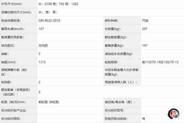 全新引擎+争议外观，五羊本田NWG150全面解析，预计1.7万内能拿下_车家号_发现车生活_汽车之家