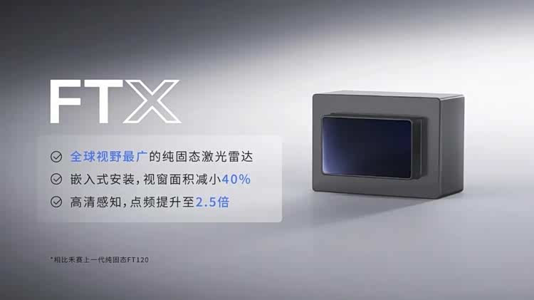 禾赛 AT1440 激光雷达 全球最高线数重塑感知精度_车家号_发现车生活_汽车之家