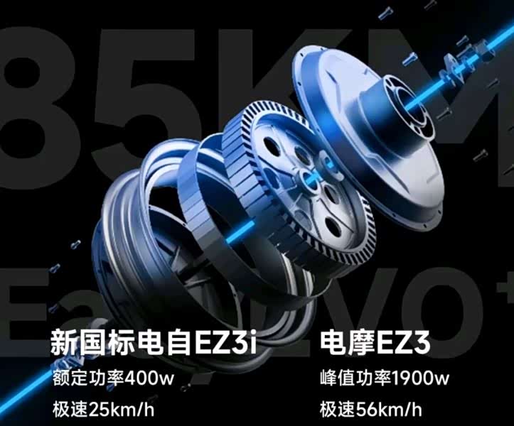 极核EZ3i售价3899元起，首发立减600元，这优惠你满意吗？_车家号_发现车生活_汽车之家