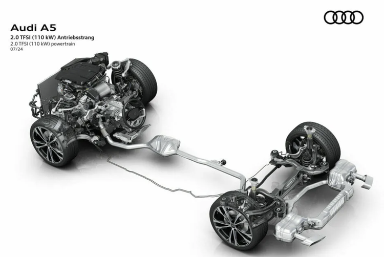 今年别买老款了！等明年大换代全新奥迪A5L，PPC平台多款重磅新车_车家号_发现车生活_汽车之家