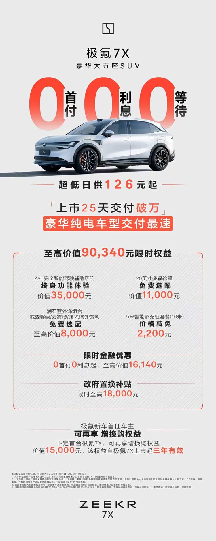 极氪7X、智己LS6、蔚来ES6深度剖析：空间谁更大，车机谁的更好用_车家号_发现车生活_汽车之家