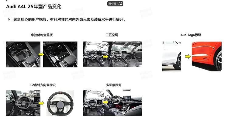 新增logo车贴+12点方向盘，新款奥迪A4L实车曝光，即将正式亮相_车家号_发现车生活_汽车之家