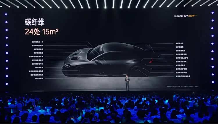 发布1548匹的SU7 Ultra+提前完成10万台交付，雷军下一个目标是？_车家号_发现车生活_汽车之家