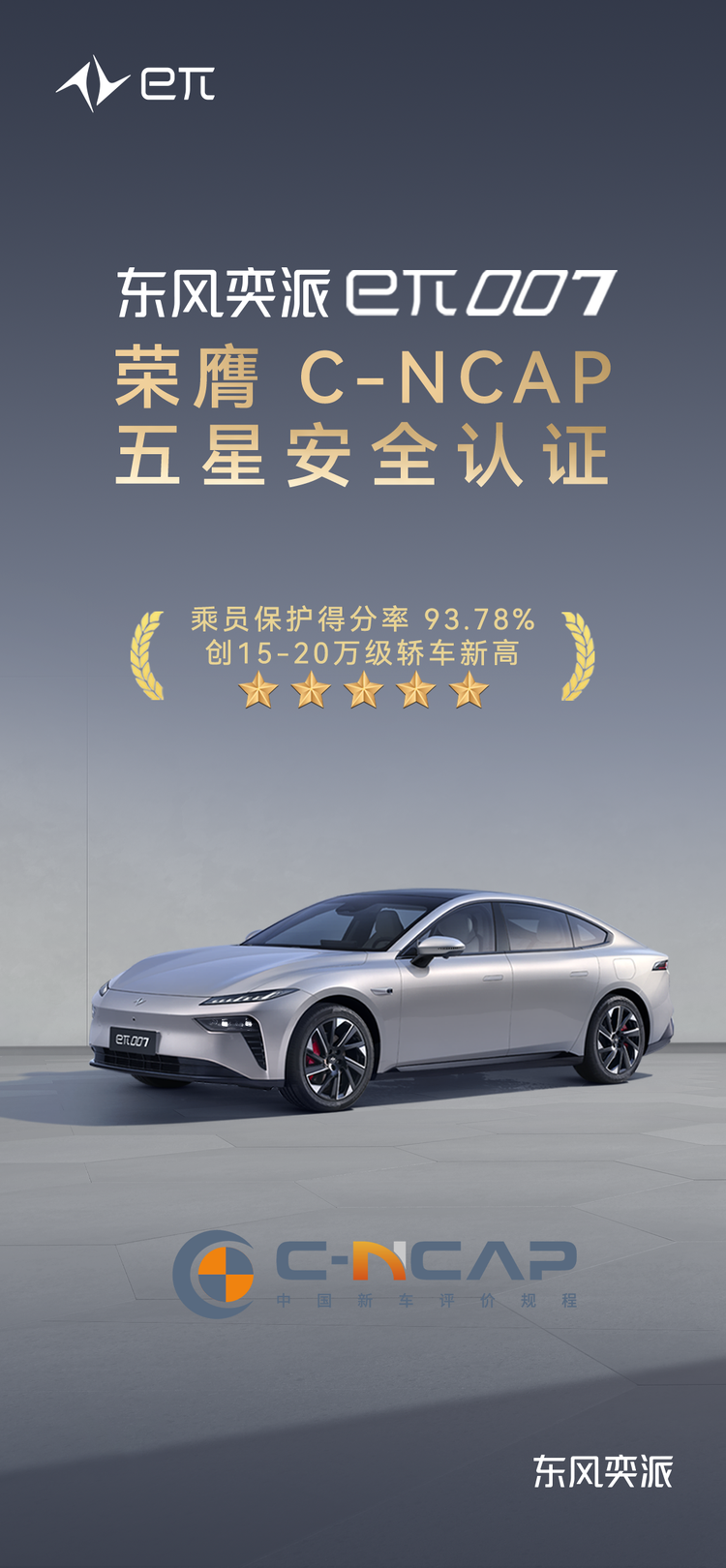 东风奕派eπ007荣获C-NCAP五星安全认证_车家号_发现车生活_汽车之家
