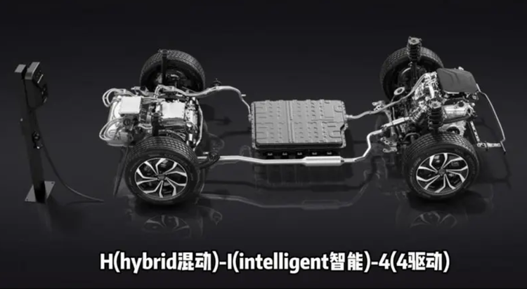 【文章】解读丨长城汽车Hi4、Hi4-T、Hi4-Z三大技术区别在哪？_车家号_汽车之家