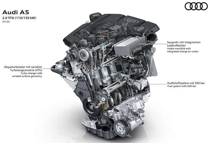 【文章】从第三代“跳到”第五代，奥迪A5L的EA888有多强？_车家号_汽车之家