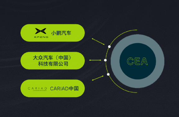 小鹏与大众合作再升级，合力打造CEA架构，首款车型2026年量产_车家号_发现车生活_汽车之家