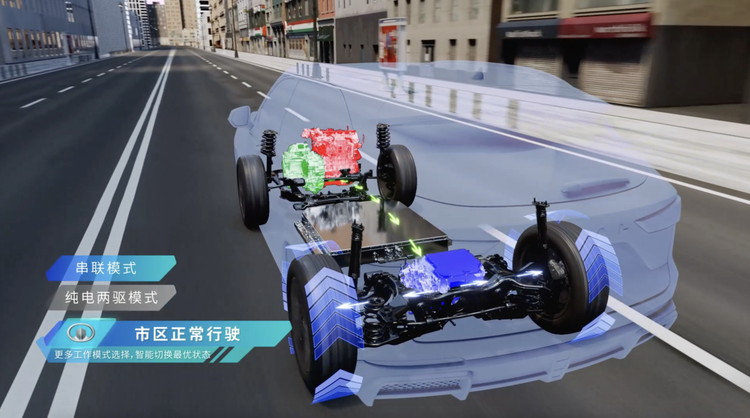 长城Hi4-Z和Hi4-T的区别在哪里，我们选谁更合适_车家号_发现车生活_汽车之家