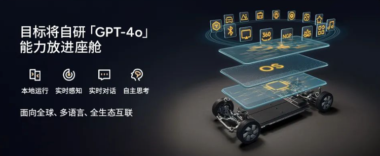 小鹏“AI增程”揭晓：纯电续航430km，击穿增程四大痛点！_车家号_发现车生活_汽车之家