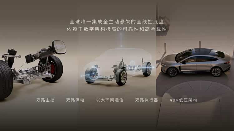 看懂蔚来ET9的数字架构，就是看懂智能电动车下一步方向_车家号_发现车生活_汽车之家