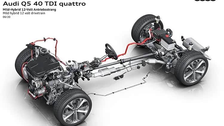 首搭第五代EA888发动机，奥迪A5L还有更稳定混动技术？_车家号_发现车生活_汽车之家