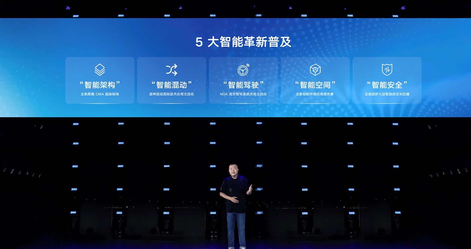 五大科技、十大标配，吉利全新A级旗舰SUVFX11全球首秀_车家号_发现车生活_汽车之家